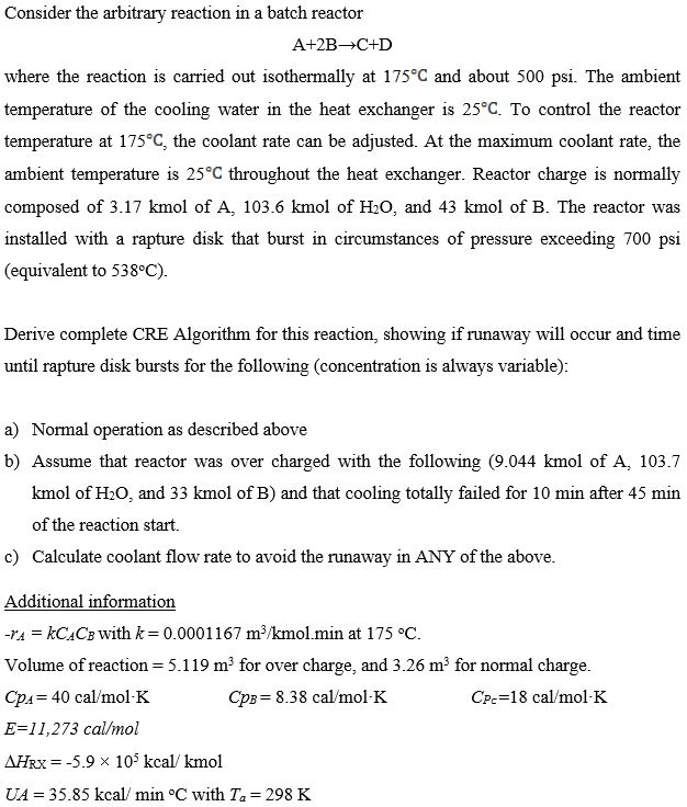 Solved Consider the arbitrary reaction in a batch reactor | Chegg.com