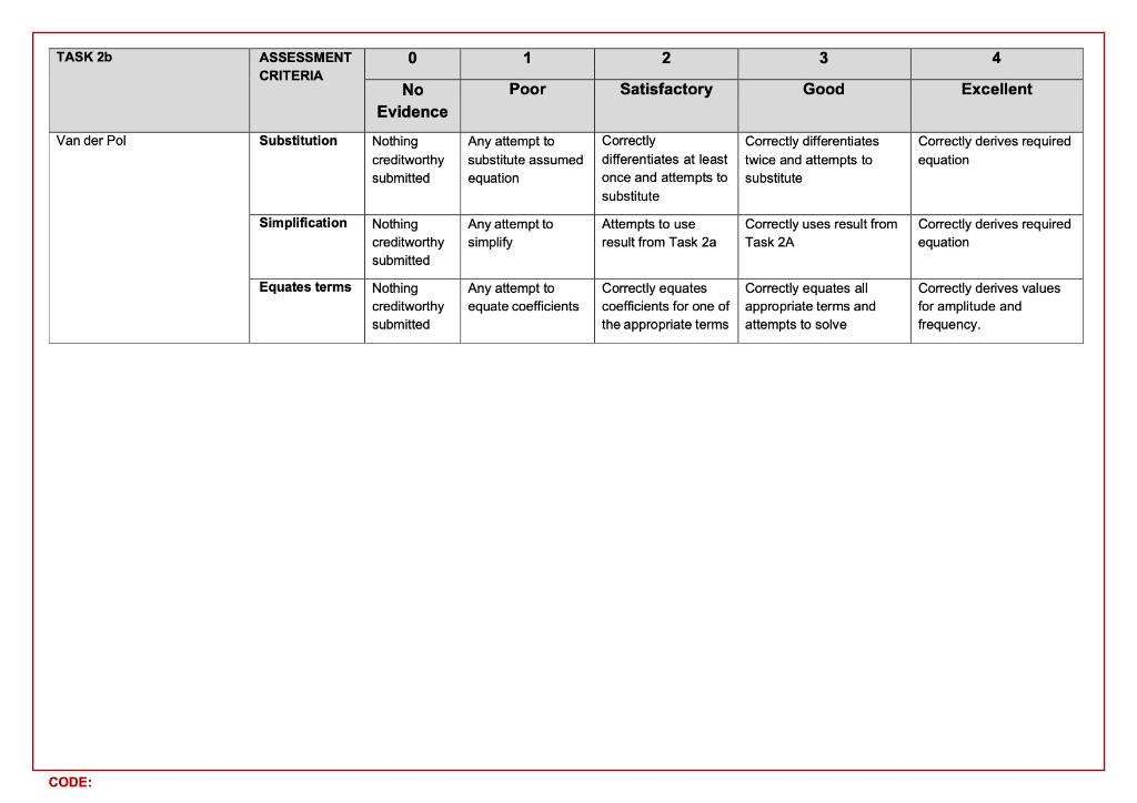 Solved Task 2b - maximum 12 marks The differential equation | Chegg.com