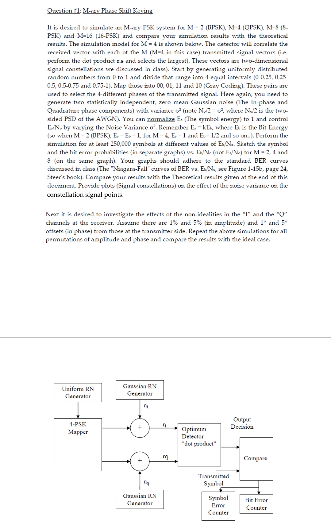 Solved Question \#1: M-ary Phase Shift Keying It is desired | Chegg.com
