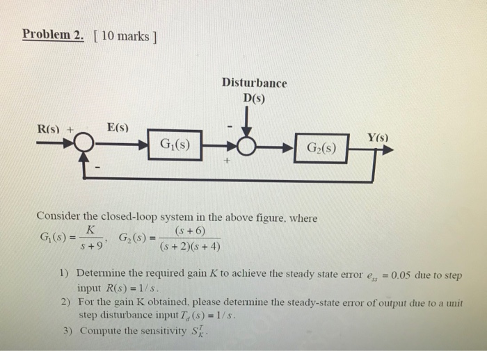 Solved Problem 2. [10 marks ] Disturbance D(s) R(s) E(s) | Chegg.com