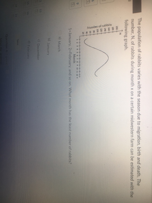 Solved The population of rabbits varies with the season due | Chegg.com