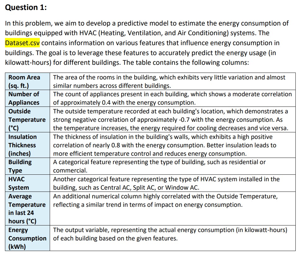 Solved Question 2: Consider the figure below where data | Chegg.com