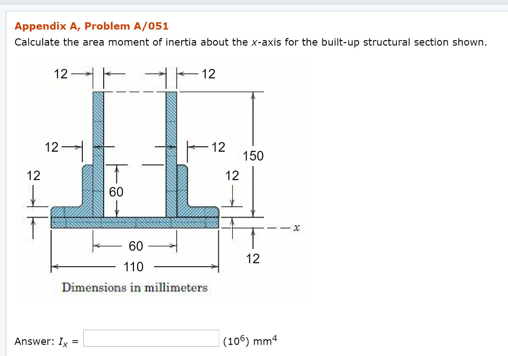 Solved Appendix A, Problem A/051 Calculate the area moment | Chegg.com