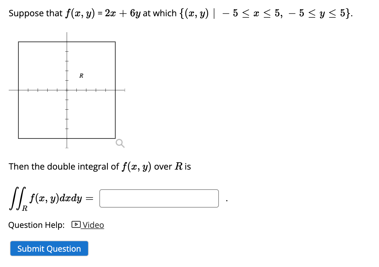 Solved Suppose that f(x, y) = 2x + 6y at which {(x, y) | - 5 | Chegg.com