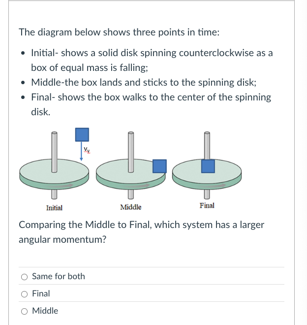 Solved The diagram below shows three points in time:- | Chegg.com