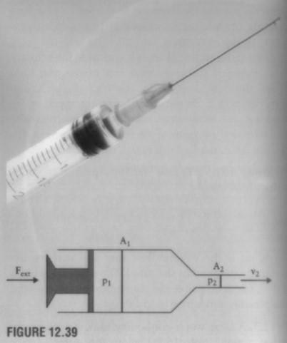 Solved A hypodermic needle shown in Fig 12.39 is 6cm long | Chegg.com