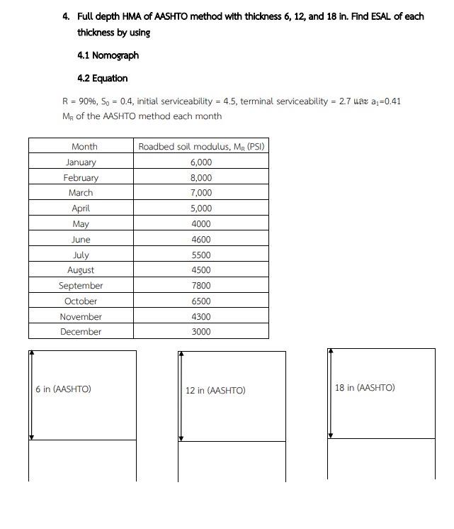 4. Full depth HMA of AASHTO method with thickness 6, | Chegg.com