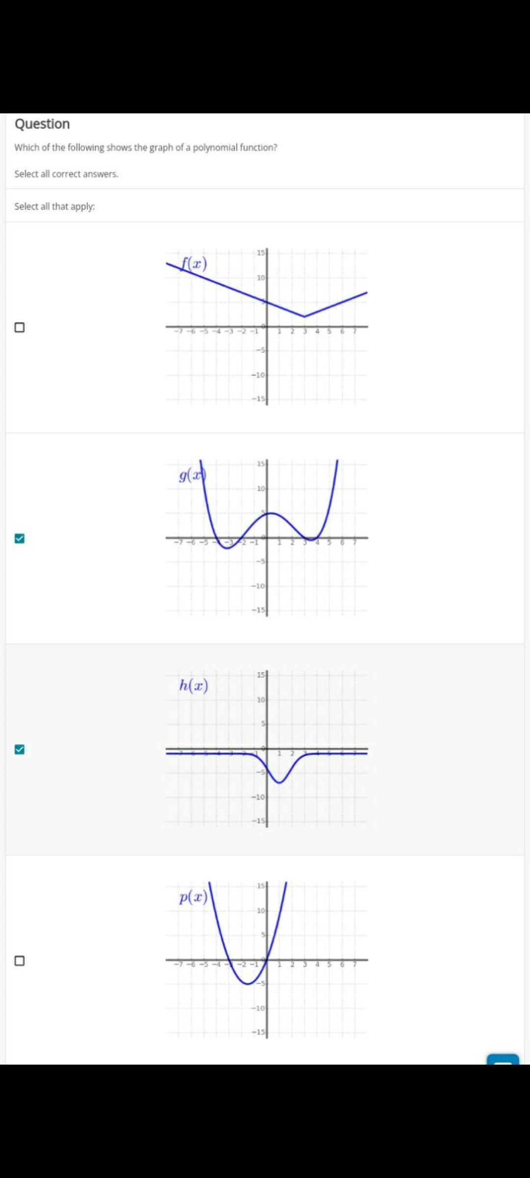 Solved Question Which Of The Following Shows The Graph Of A