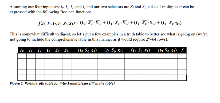 Solved Assuming our four inputs are I0,Il,I2, and I3 and our | Chegg.com