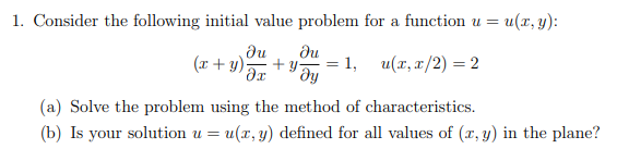 Solved Consider the following initial value problem for a | Chegg.com