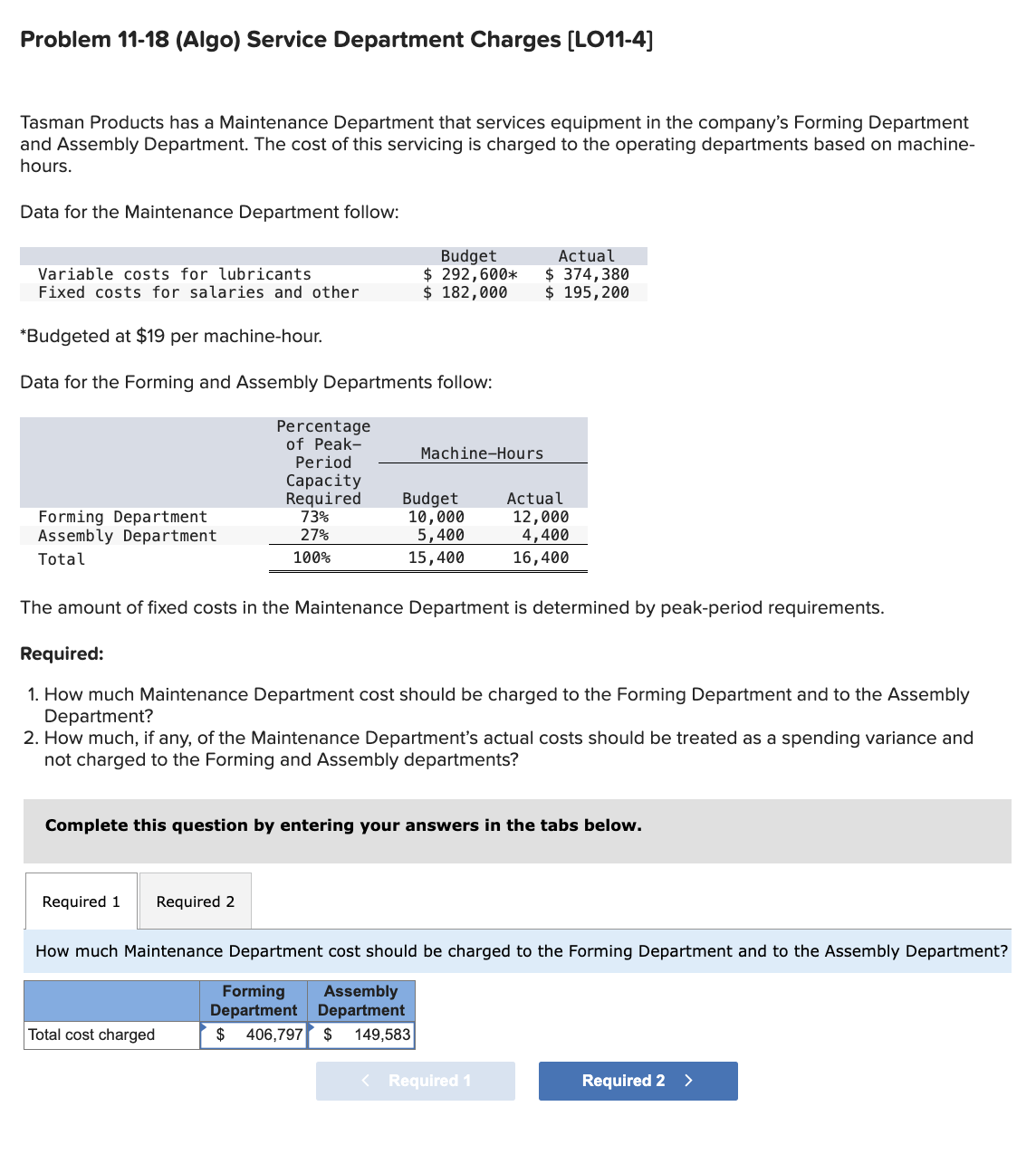 Solved by an EXPERT Problem 11-18 (Algo) ﻿Service Department Charges | Chegg.com