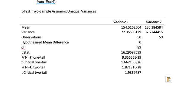 Solved T Test Two Sample Assuming Unequal Variances Chegg