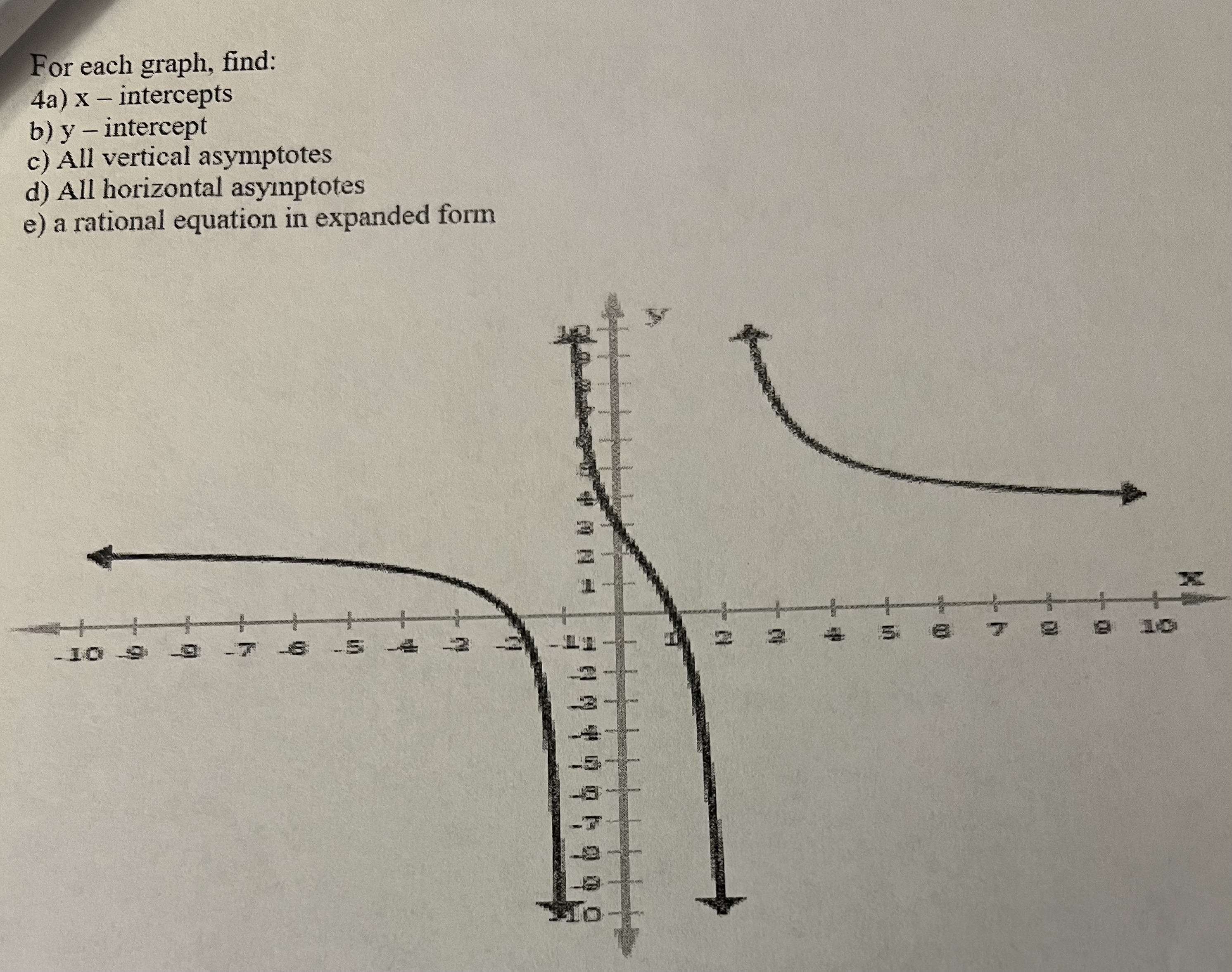 Solved For each graph, find: 4a) x - intercepts b) | Chegg.com