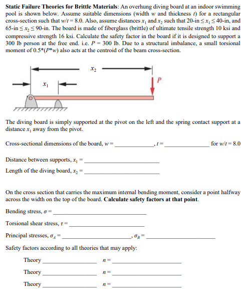 Solved Static Failure Theories for Brittle Materials: An | Chegg.com