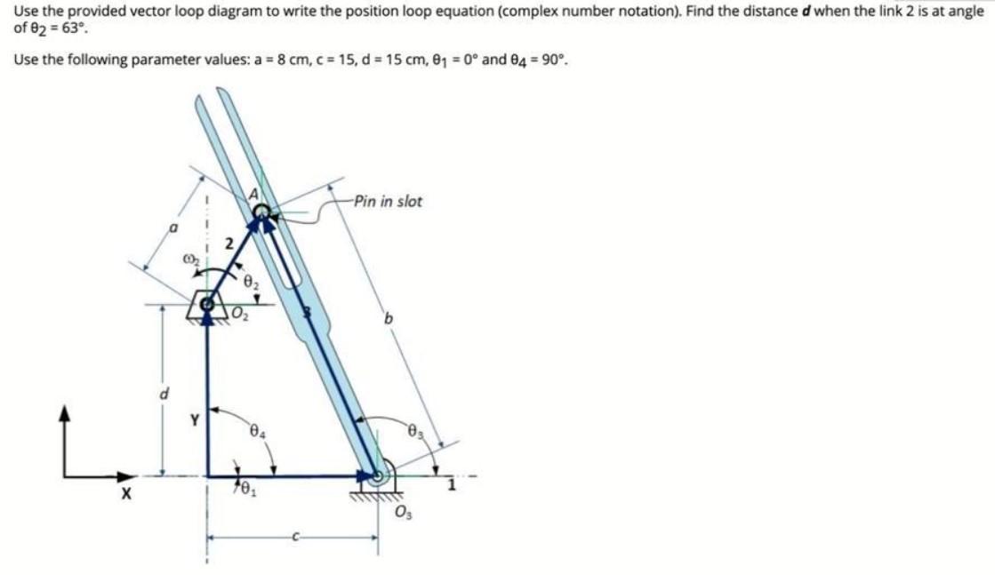 Solved Use the provided vector loop diagram to write the | Chegg.com