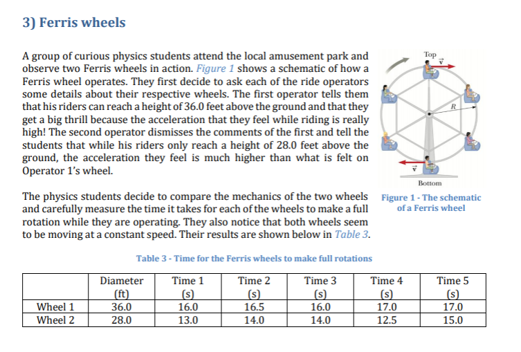 Solved 3) Ferris wheels Top A group of curious physics | Chegg.com
