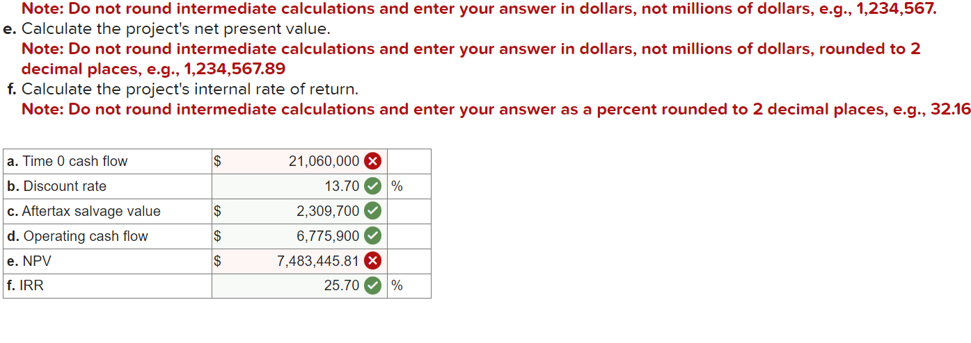 Solved Suppose you have been hired as a financial consultant | Chegg.com