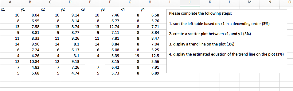 Solved Please complete the following steps: 1. sort the left | Chegg.com