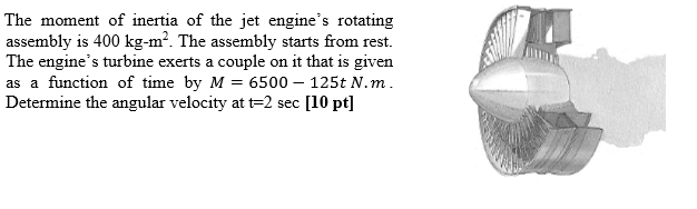 Solved The moment of inertia of the jet engine's rotating | Chegg.com