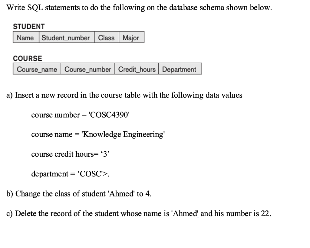 Solved Write SQL statements to do the following on the | Chegg.com