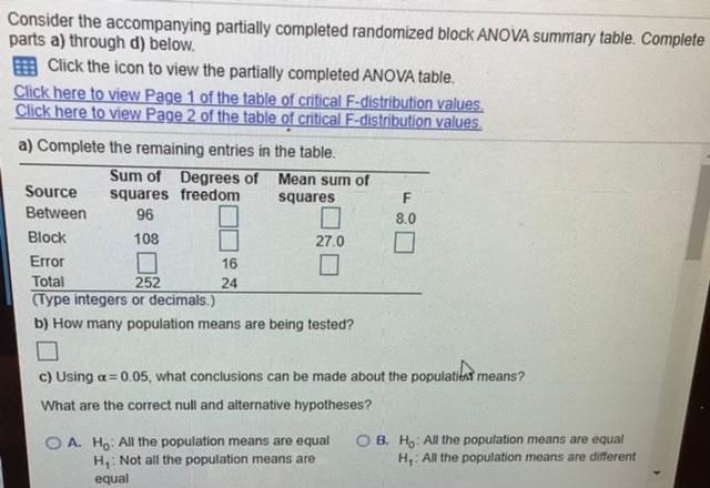 Solved Consider the accompanying partially completed | Chegg.com