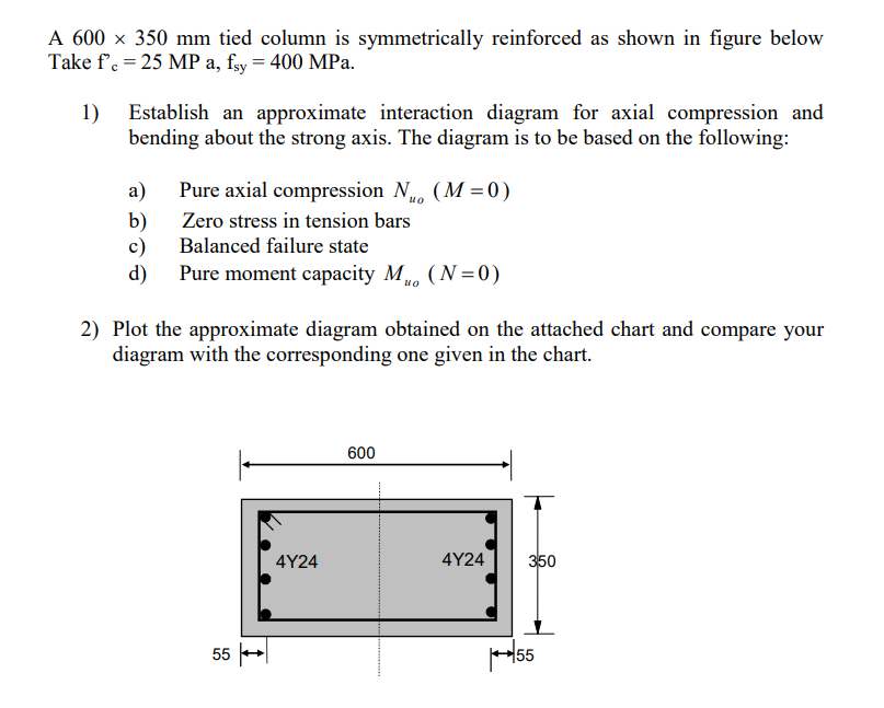 Solved 600×350 mm tied column is symmetrically reinforced as | Chegg.com