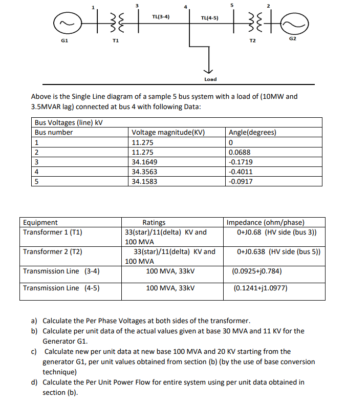 Solved Above is the Single Line diagram of a sample 5 ﻿bus | Chegg.com