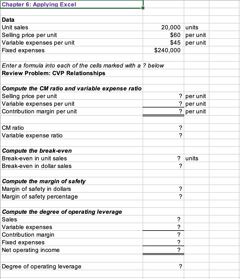Solved Chapter 6: Applying Excel Data Unit sales Selling | Chegg.com