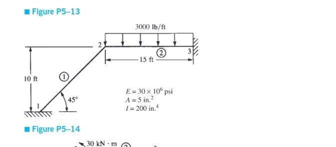 Solved Figure P5-13 | Chegg.com