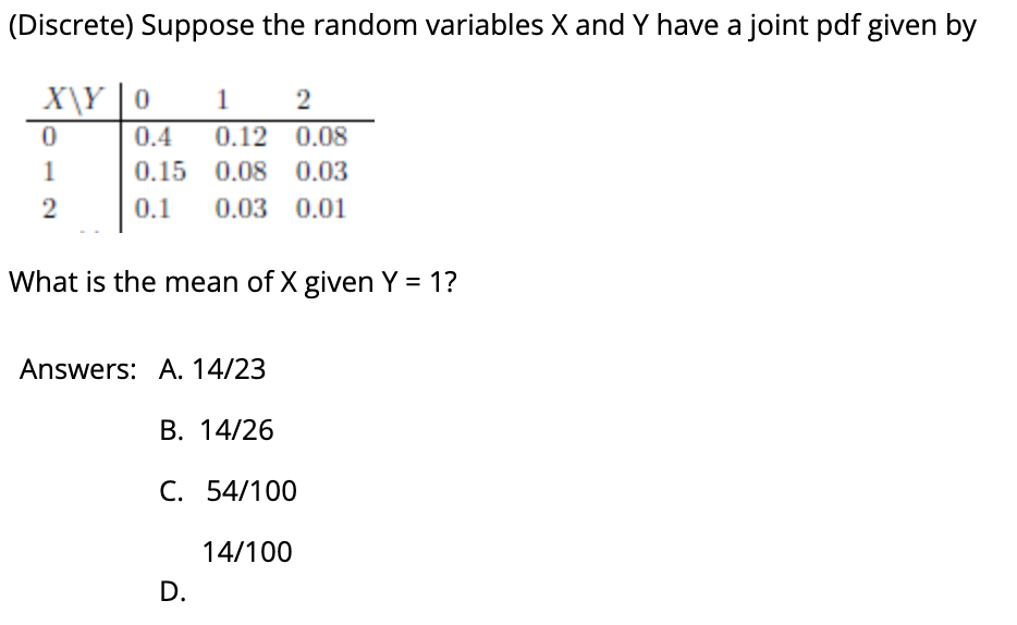 Solved Discrete Suppose The Random Variables X And Y Have 1954