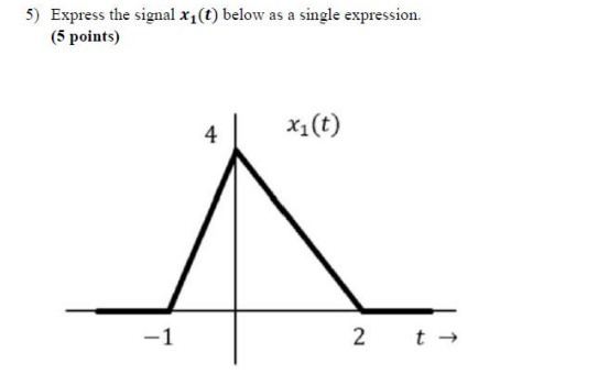 Solved 5) Express the signal xı(1) below as a single | Chegg.com