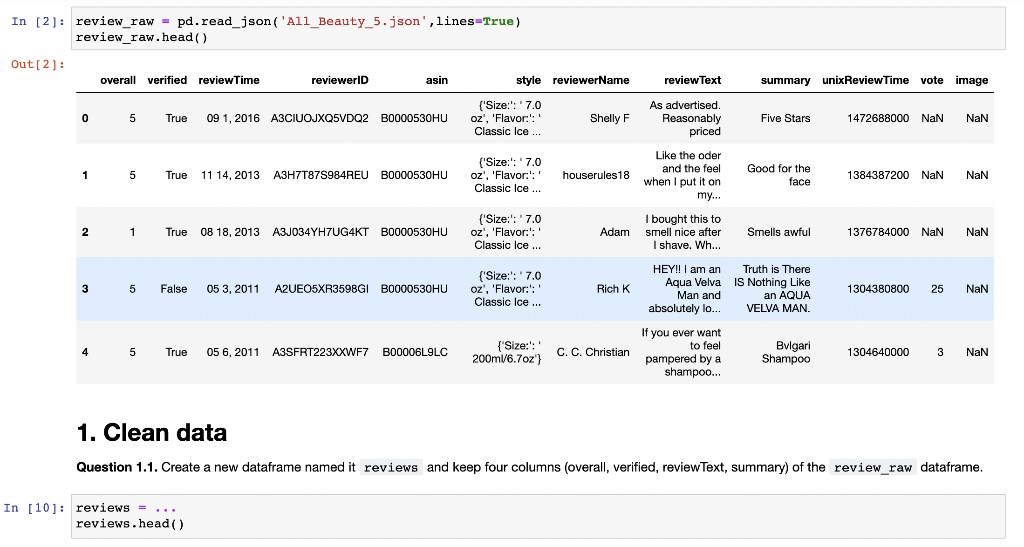 Solved In [2]: review_raw - pd. | Chegg.com