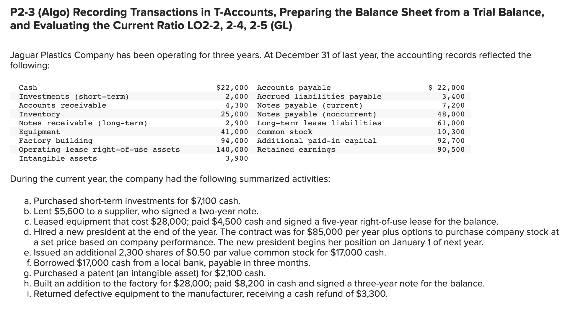 Solved P2-3 (Algo) Recording Transactions in T-Accounts, | Chegg.com