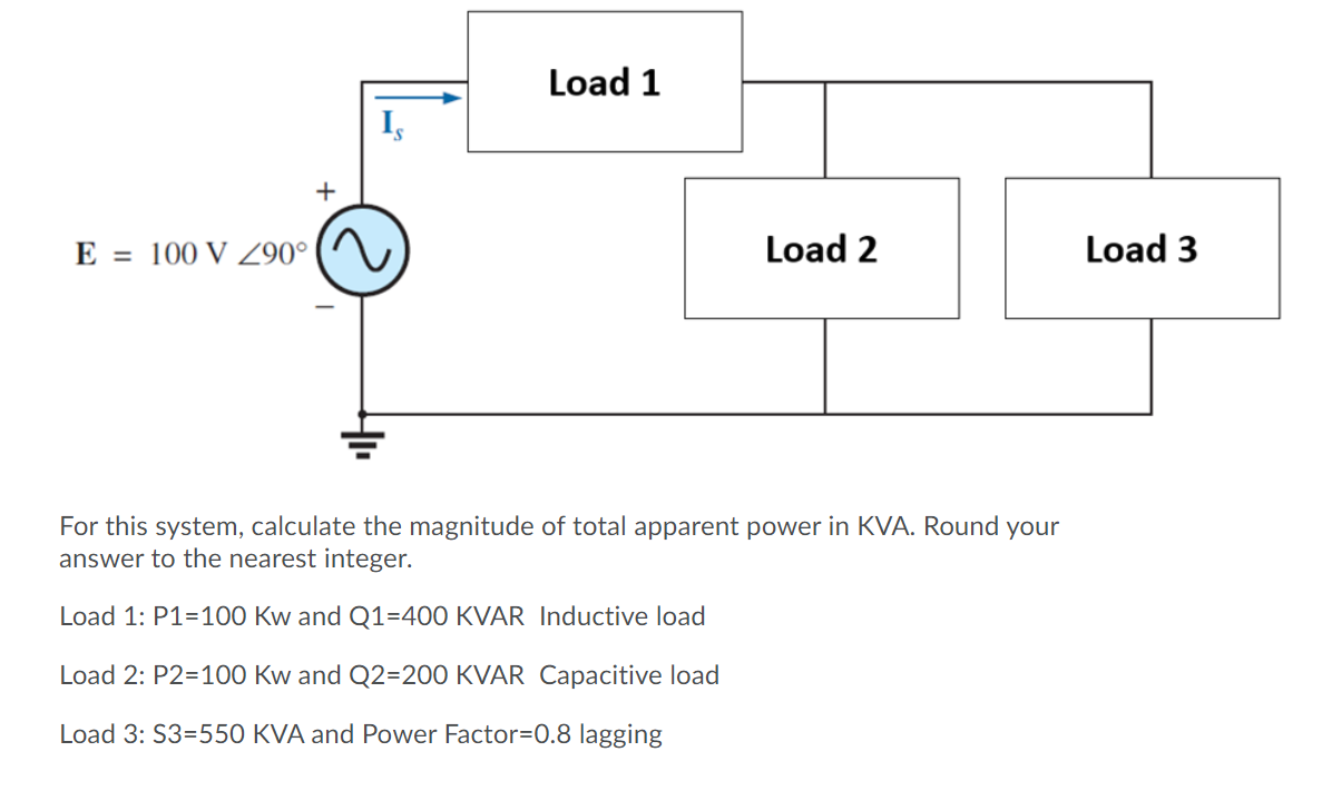 Solved Load 1 I + E = 100 V 290° Load 2 Load 3 For this | Chegg.com