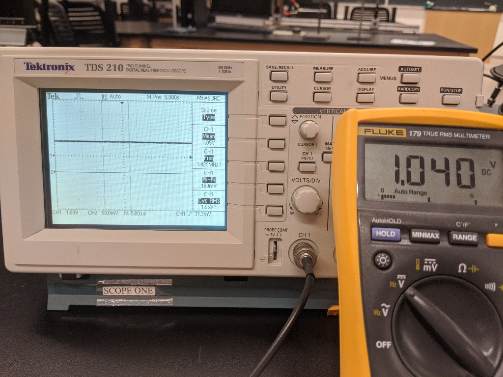 Solved BASIC PHYSICS II Lab 8: INTRODUCTION TO THE | Chegg.com