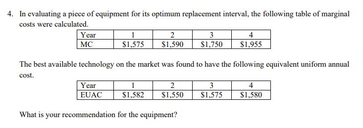 Solved 4. In evaluating a piece of equipment for its optimum | Chegg.com