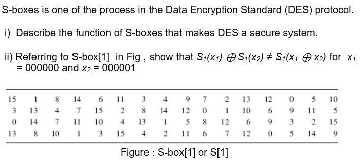 Solved S-boxes is one of the process in the Data Encryption | Chegg.com