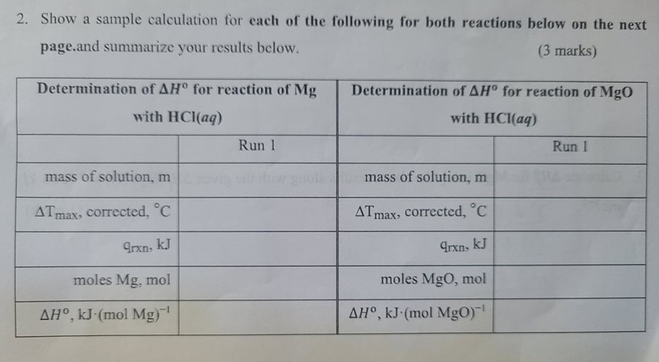 Solved 0-14 DATA SHEET EXPERIMENT O: ENTHALPY OF FORMATION | Chegg.com