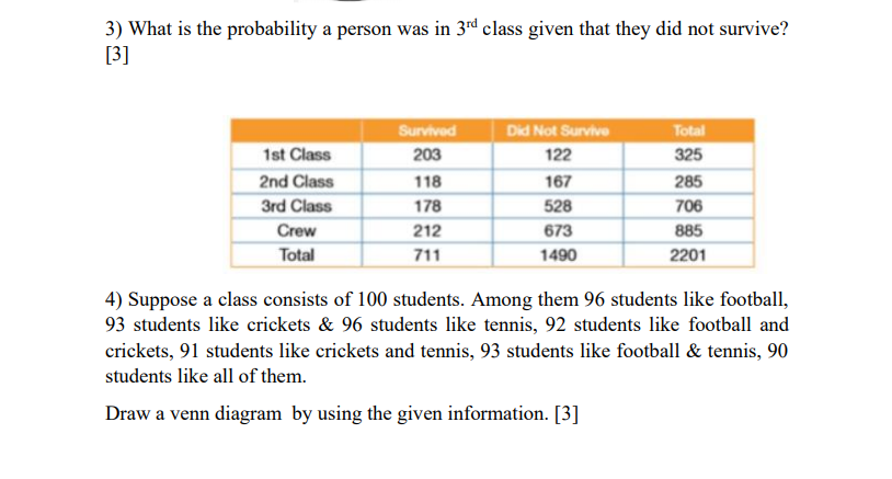 Solved 3) What is the probability a person was in 3rd class | Chegg.com