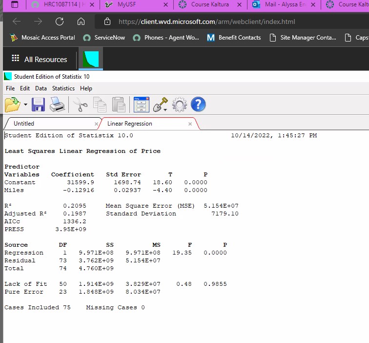 Solved Above is a Linear Regression of my student data: 1.) | Chegg.com