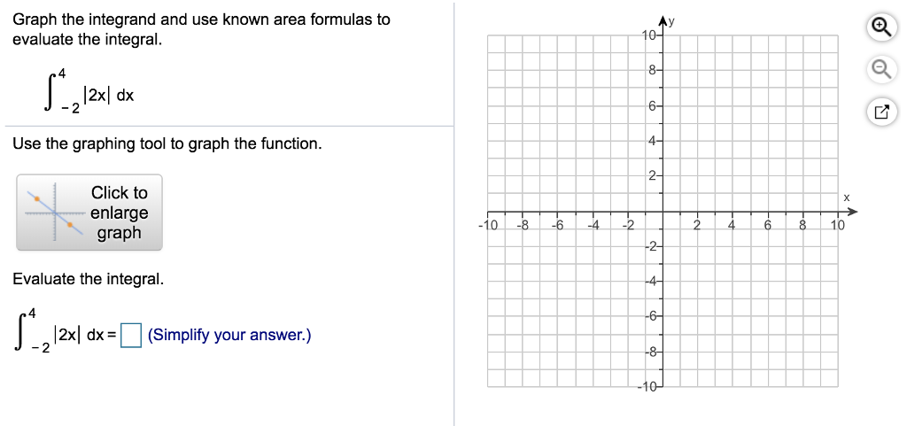 Solved Graph the integrand and use known area formulas to | Chegg.com