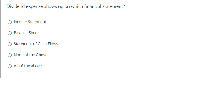 Solved Dividend expense shows up on which financial | Chegg.com