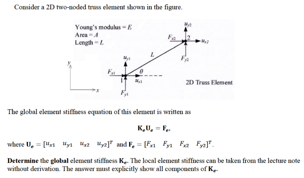 Solved Consider a 2D two-noded truss element shown in the | Chegg.com