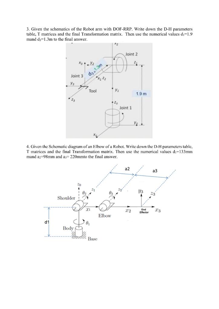 Solved Exercises: 1. Write down the D-H parameters table of | Chegg.com