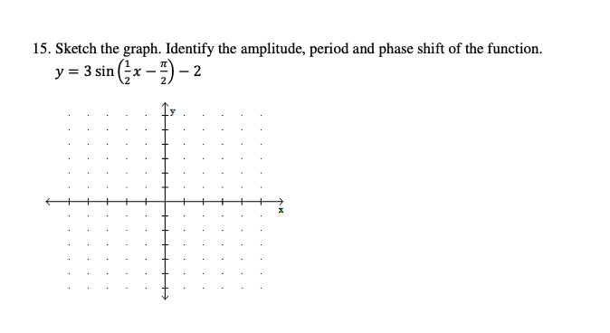 Solved 15. Sketch the graph. Identify the amplitude, period | Chegg.com