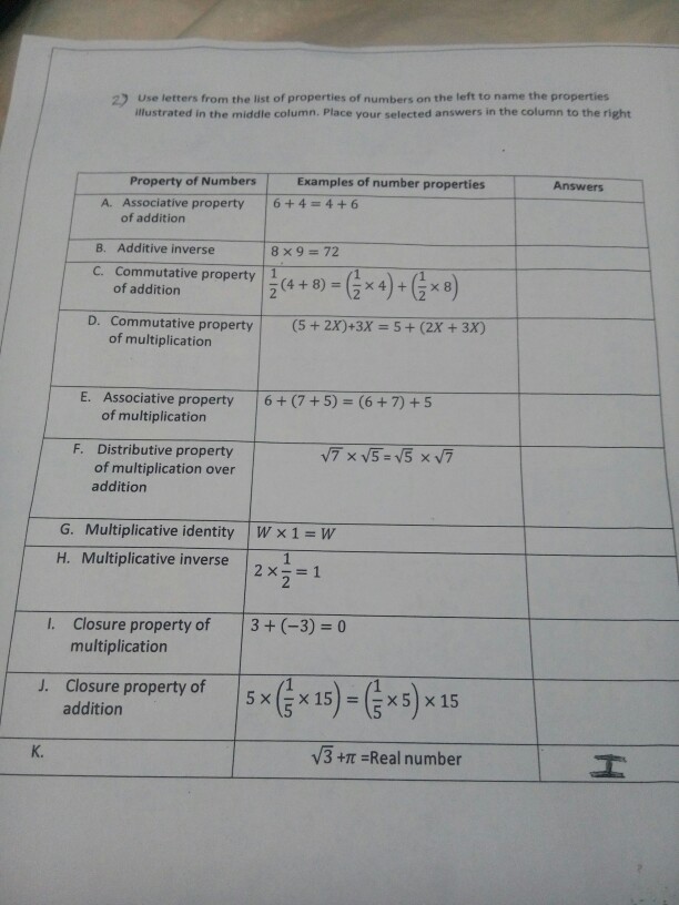 Solved Use letters from the list of properties of numbers on | Chegg.com