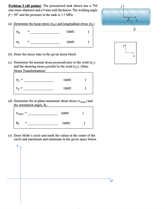 Solved Problem 5 (40 points). The pressurized tank shown has | Chegg.com