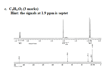 Solved Q2. Propose a structure for the compounds whose | Chegg.com