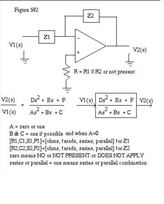 Solved 598) Refer to Figure 592. [R1,C1,s1,P11- [16,13,0,1. | Chegg.com