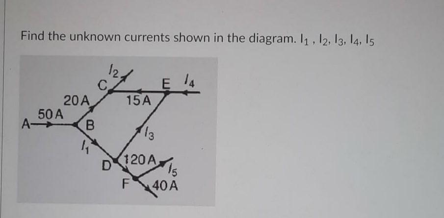 Solved Find the unknown currents shown in the diagram. 11, | Chegg.com